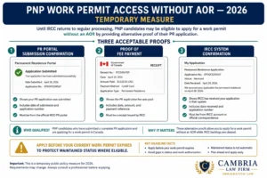 New Work Permit Rules for PNP Applicants (2026)